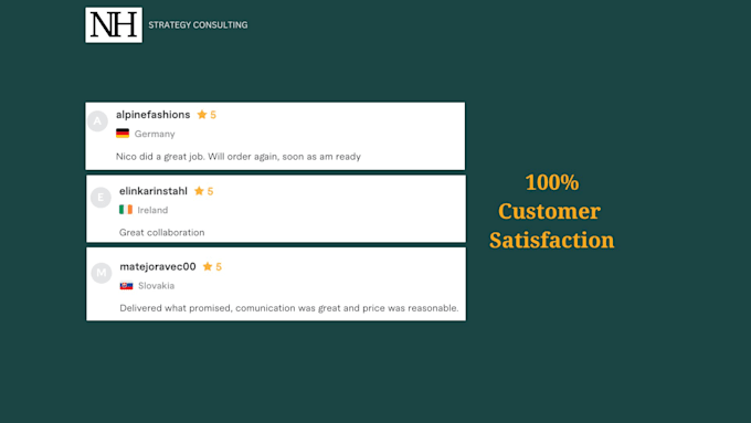 Generate high quality leads by Bizwithnh | Fiverr