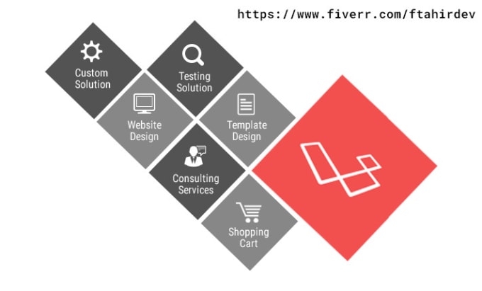 Develop laravel website, api and laravel bug fixing by Ftahirdev | Fiverr Develop laravel website, api and laravel bug fixing by Ftahirdev | Fiverr