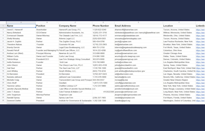 Data collect in linkedin accurate, reliable, and on time by Ex ...