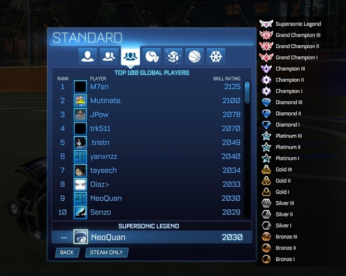 Help you reach your dream rank by Thomrobertso266 | Fiverr