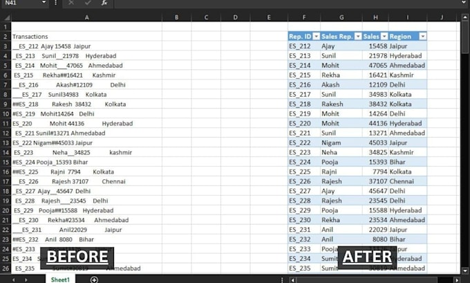Do excel data cleaning and formatting fast and accurate by Infarnal100 ... Do excel data cleaning and formatting fast and accurate by Infarnal100 ...