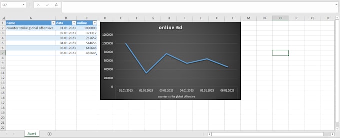 Do for you in excel filling tables removing unnecessary also help with by Suzushir0 | Fiverr
