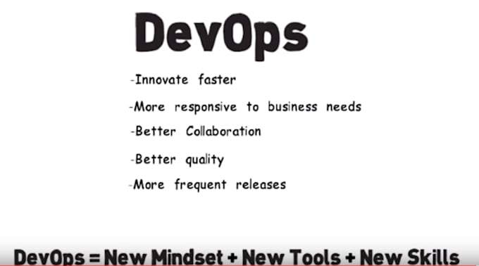 Do devops tasks, deploy apps, build cicd, terraform aws, kubernetes by ... Do devops tasks, deploy apps, build cicd, terraform aws, kubernetes by ...