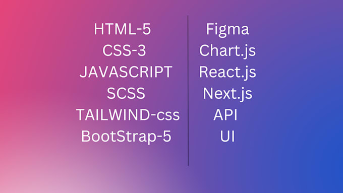 Code And Customize Html Css Javascript React Next Js By Web