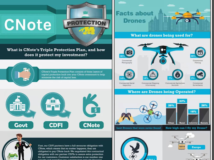 Unique infographic creative infographic business infographic custom ...