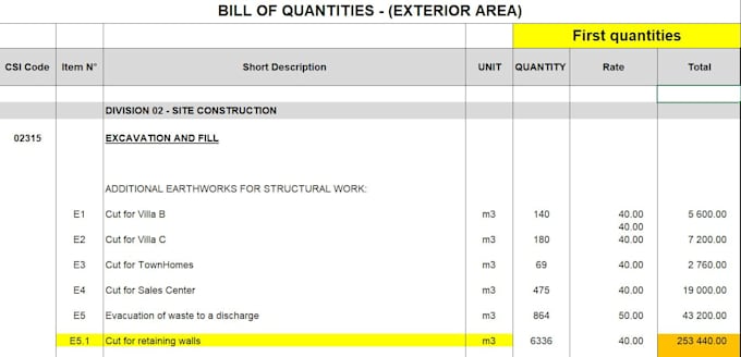 Quantify your projects from a to z by Hamza00ben | Fiverr