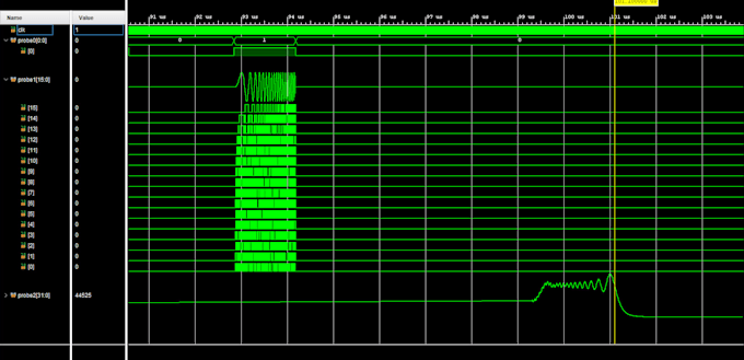 Create Zynq Soc Fpga Designs On Vivado And Vitis By Ahmedfaiz Fiverr