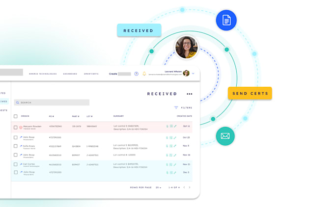 Create custom ui dashboard images for your business by Melhgraphics ...