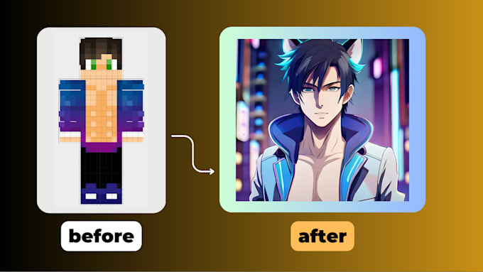 Create an anime version of your minecraft or roblox skin fast by ...