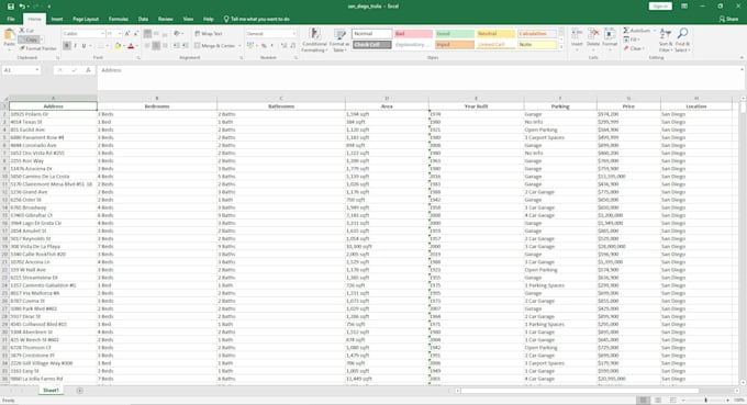 Do web scraping and data mining for real estate website using python by ...