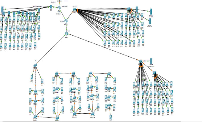 Do network designing and cisco packet tracer projects by Darshanvicky ...