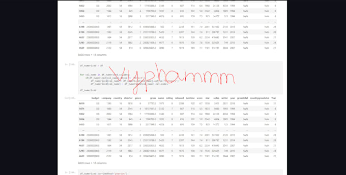 Help you with any sql database task and sql problem by Vyphammm | Fiverr