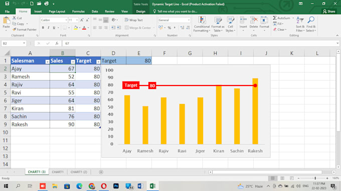 Professional spreadsheets and data analysis services by Mashdul | Fiverr