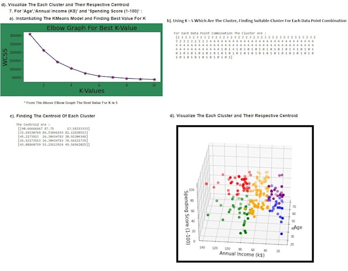 Do machine learning model, data analysis, data visualization by ... Do machine learning model, data analysis, data visualization by ...