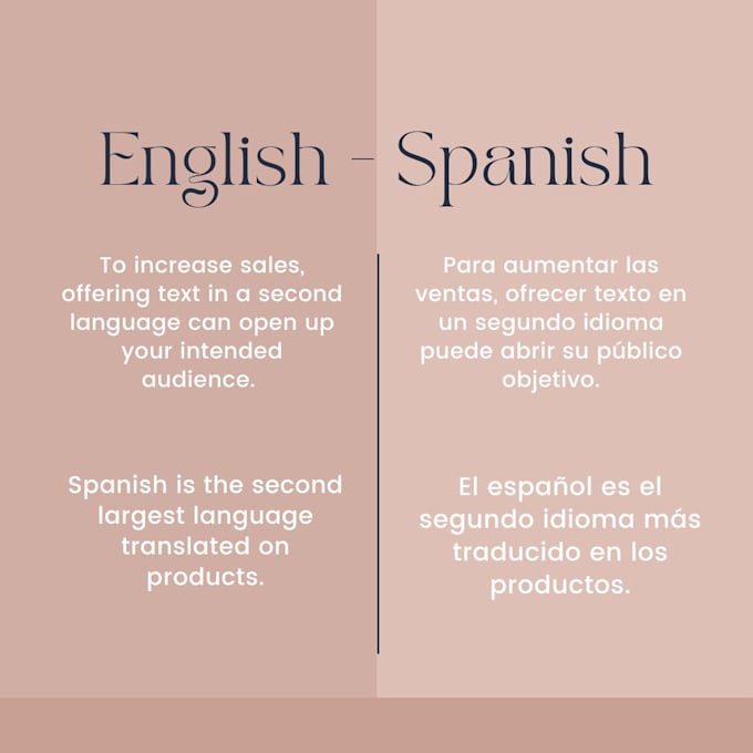 Translate english to spanish documents by Rosaarmstrong92 | Fiverr