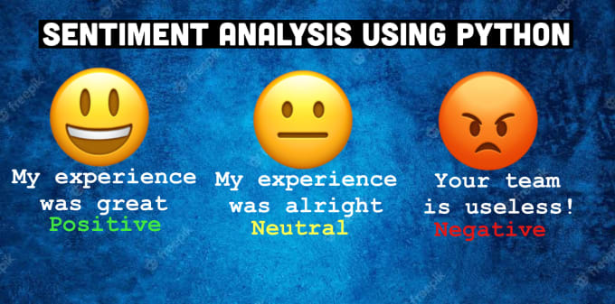 Perform sentiment analysis using python by Chiragkakad | Fiverr Perform sentiment analysis using python by Chiragkakad | Fiverr