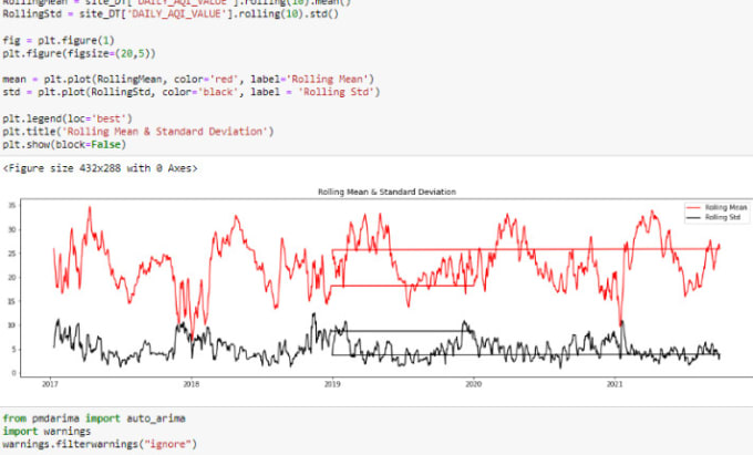 Analyze data using python, r weka and rapid miner by Techy_hamza | Fiverr Analyze data using python, r weka and rapid miner by Techy_hamza | Fiverr