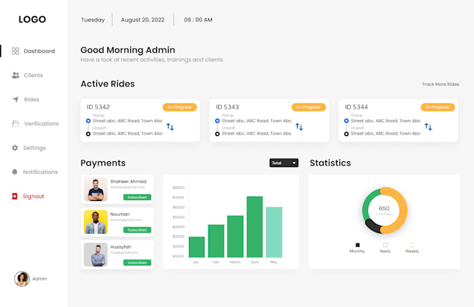 Convert figma into react app by Devsolutions100 | Fiverr Convert figma into react app by Devsolutions100 | Fiverr