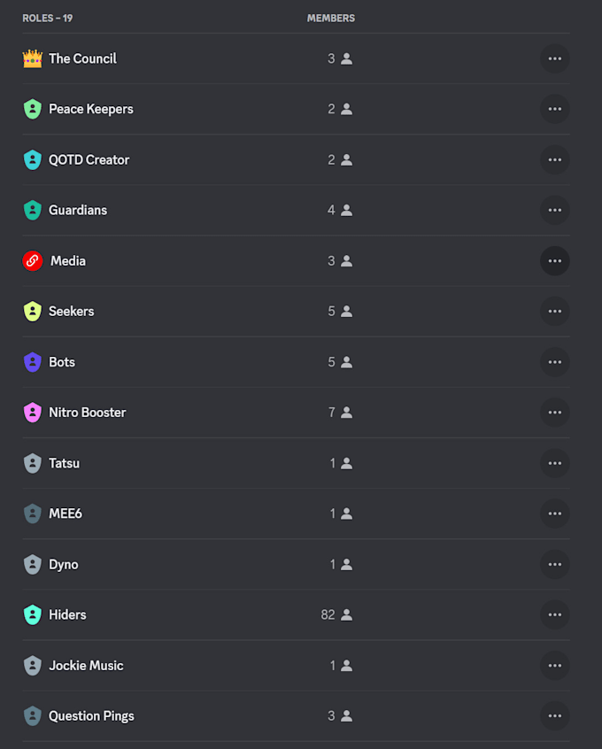 Create a discord server for you by Derpyarcher | Fiverr