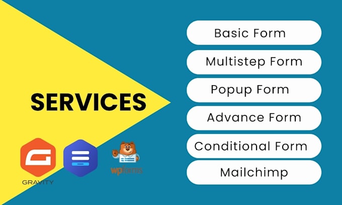 Create a multistep conditional contact form using the gravity form by Ashiklemon | Fiverr