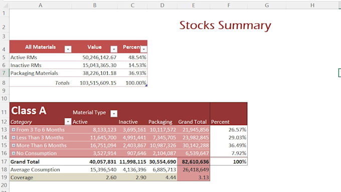 Build you professional excel sheets using vba, forms, visualization and ... Build you professional excel sheets using vba, forms, visualization and ...