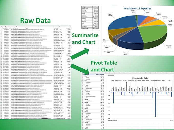 Create Or Fix Spreadsheets And Develop Complex Macros By Excelautomator