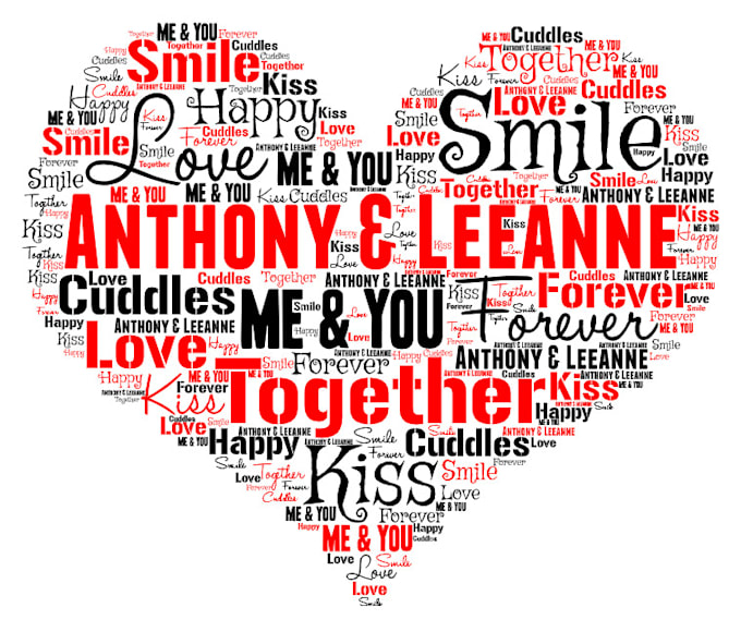 Make personalised high quality word art or word cloud for you by ...