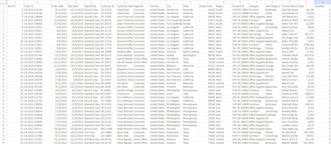 Clean your excel or csv data and or create a report by Joaqcaba | Fiverr