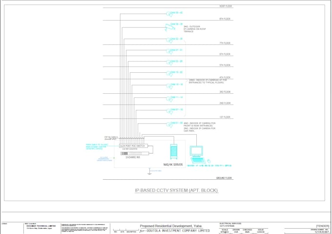 Draw electrical, extra low voltage, plumbing and hvac design on autocad ...
