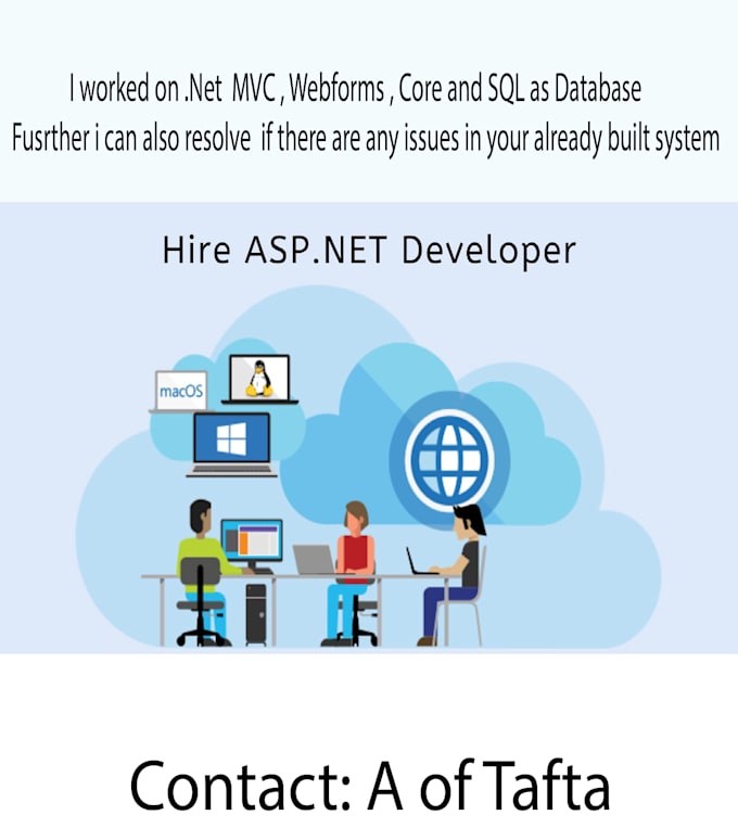 Develop And Debug Custom Portal For You In Asp Dot Net Mvc By Aof 