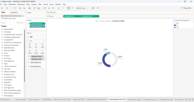 Create beautiful and interactive tableau dashboards by Deep_precision ... Create beautiful and interactive tableau dashboards by Deep_precision ...