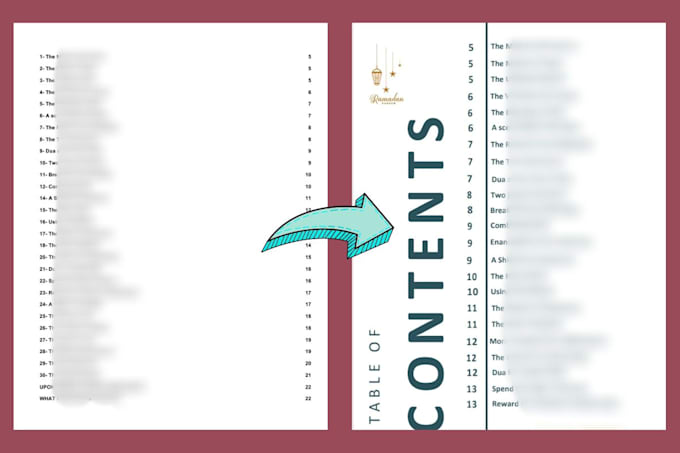 Edit, create and format up to 70 pages microsoft word document, document format by Mostafa ...