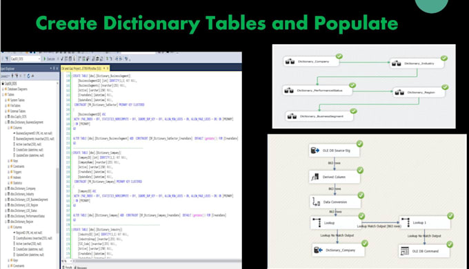 Etl into sql server database by Ruthangonemane | Fiverr Etl into sql server database by Ruthangonemane | Fiverr