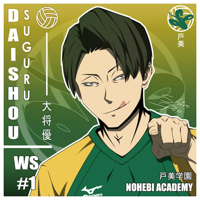 Draw your oc or any existing characters that you like by Shiropop | Fiverr