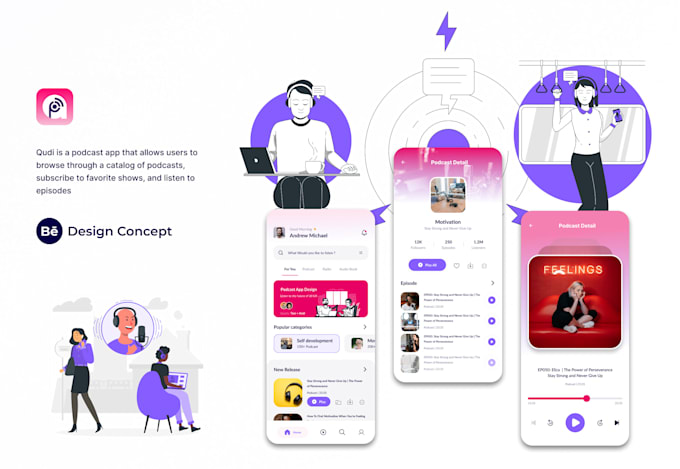 Do website ui design, dashboard, mobile app ui ux design, ui ux design in figma by ...
