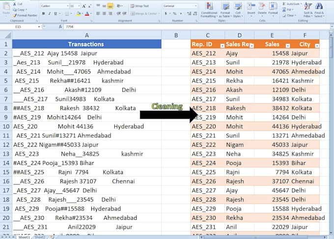 Do data cleaning and organizing of excel worksheets by Sameer_darugar | Fiverr