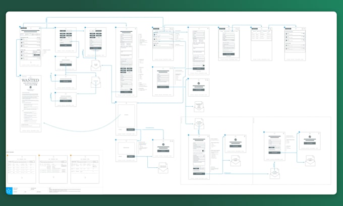 Create a wireflow of your website, app or feature by Katedoesux | Fiverr