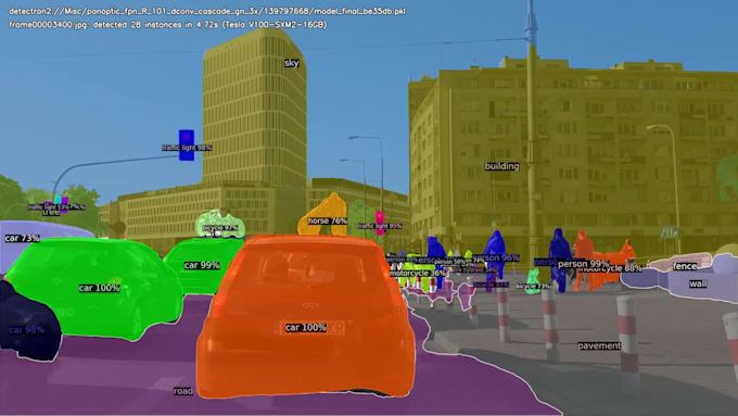 Do computer vision ai projects with pytorch and opencv by Sanmartinez ...