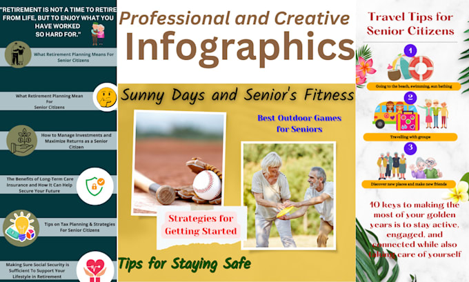 Design creative and professional infographics in 24 hours by ...