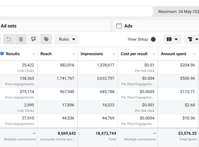 Create profitable facebook and instagram ads campaigns by Imrannill ... Create profitable facebook and instagram ads campaigns by Imrannill ...
