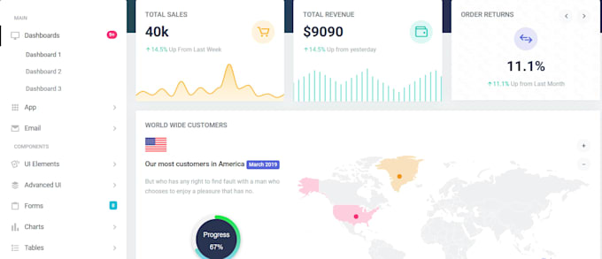 Create erp, pos, hrm, inventory, or any using php codeigniter or ...