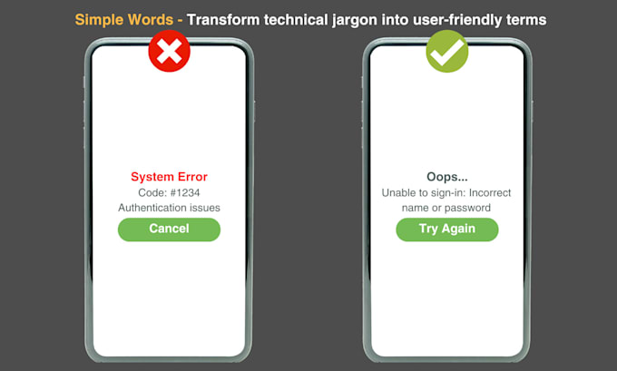 Write ux copy that is simple and friendly by Din89pm | Fiverr
