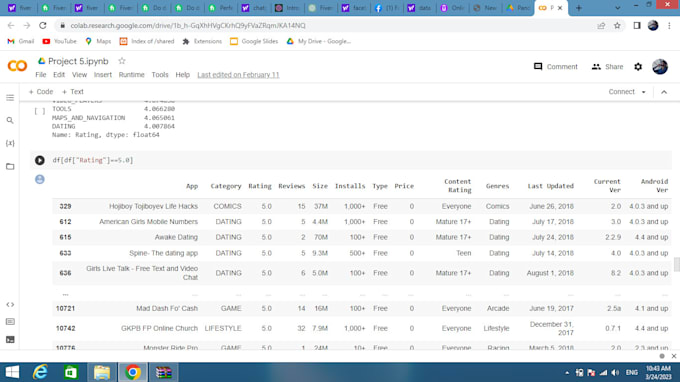 Do data analysis and visualization with jupyter notebooks in python by ...
