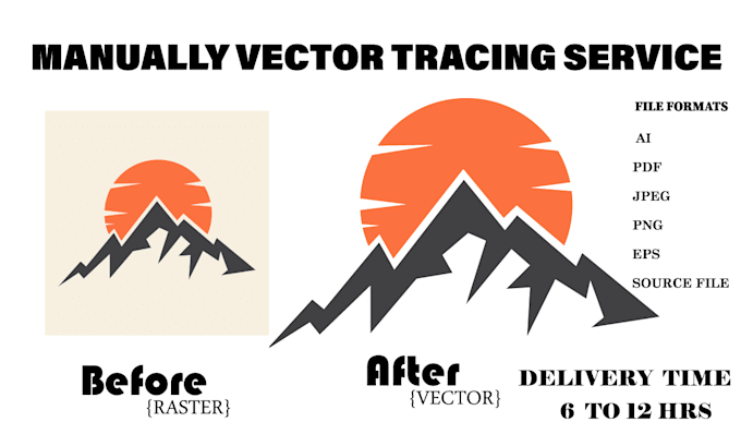 Do manual vector tracing by Aligraphymed | Fiverr