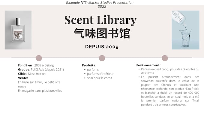 Improve the design of your powerpoint presentations by Manonboutin | Fiverr