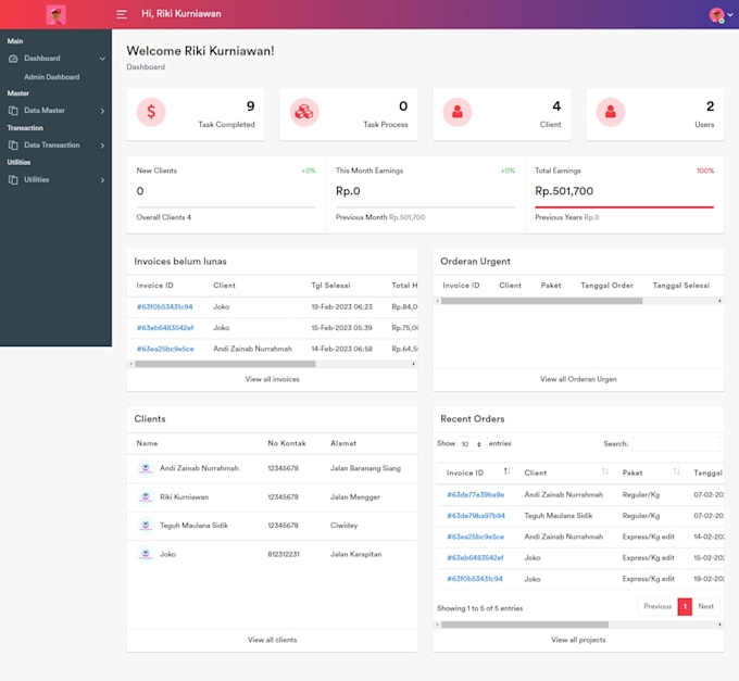 Fix Develop And Costumize Php Laravel Codeigniter By Rikikurniawn8 Fiverr