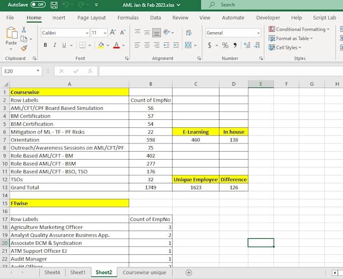 Do your expert excel assignment and work by Vanikhan | Fiverr