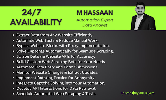 Do automation and build bots in python, selenium, and playwright by Hassaanmughal14 | Fiverr