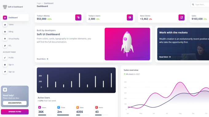 Responsive design with tailwind and bootstrap for all devices by Coder_hasina | Fiverr