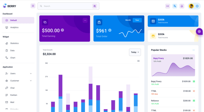 Create A Web App Using Nest Js React Js And Typescript By Divyanshutewari Fiverr